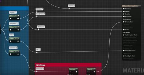 Pat Florczak Portfolio Tutorial Intro To Unreal Engine Master Materials