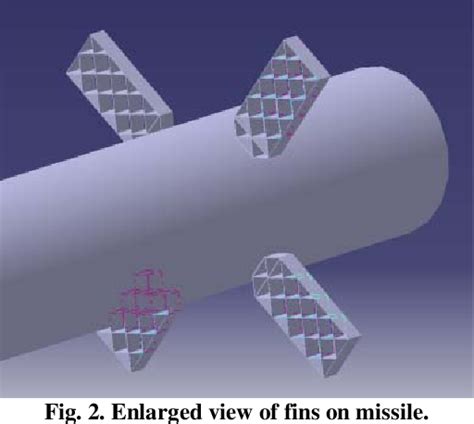 figure 1 from computational fluid dynamic analysis of missile with grid