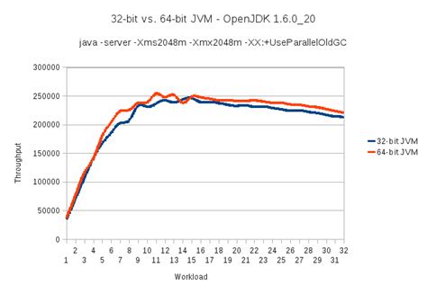 Qiskit What Does The Error Rate On The Ibmq Website Mean？ Quantum