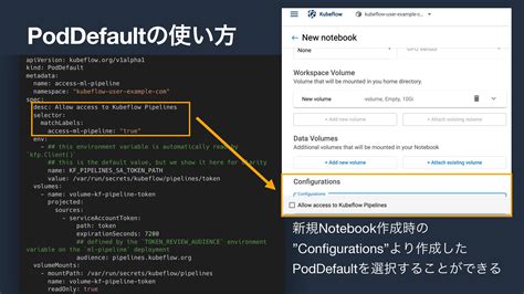 Ml On Kubernetes With Kubeflow 3 Kubeflow Pipelines Part1 Speaker Deck