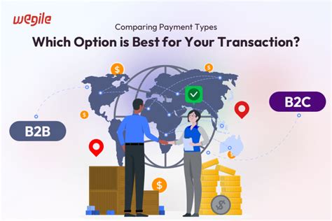 understanding the essence of b2b transactions cool bio