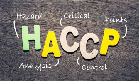 Haccp Prerequisite Programs In 2024 Gmp Arnika