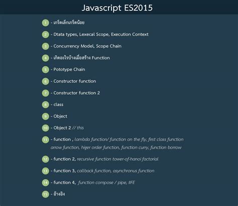 Toh Extension ศึกษาไว้ เอาไว้ใช้งานร่วมกับ Ruby For