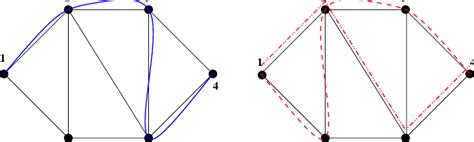 An Example For Partial Path Protection Scheme Download Scientific Diagram
