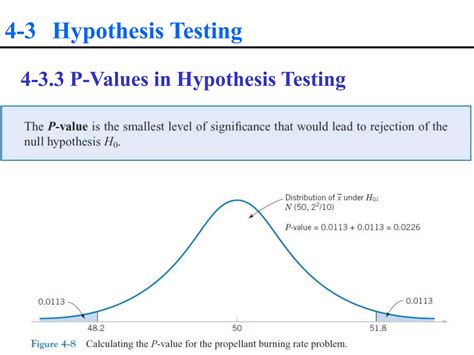 Hypothesis Testing Ppt