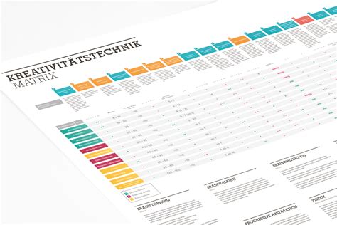 Creativity Technique Matrix On Behance