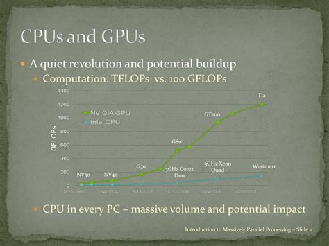 Ppt Cuda Lecture 1 Introduction To Massively Parallel Computing
