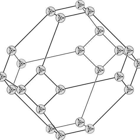 the edge flip graph g 1 k 4 of the strongly connected i e