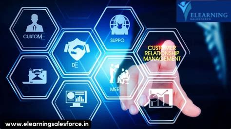 Salesforce Admin Training Done Right Salesforce