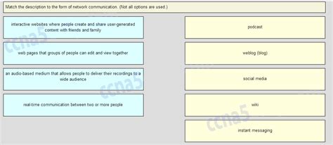 ccna1 v6 0 chapter 1 exam answers ccna6