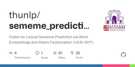 GitHub Thunlp Sememe Prediction Codes For Lexical Sememe Prediction