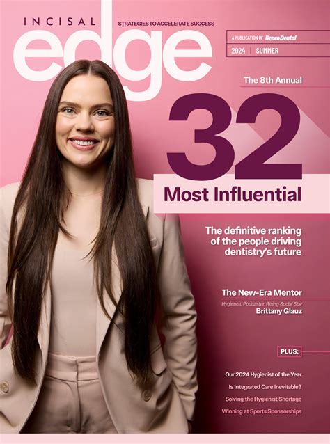 Incisal Edge Reveals 2024s 32 Most Influential People In Dentistry Dentistry Today