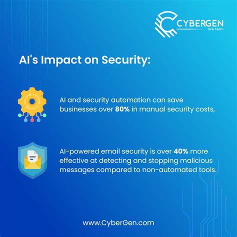 Sentinel Cybersecurity Posted On Linkedin