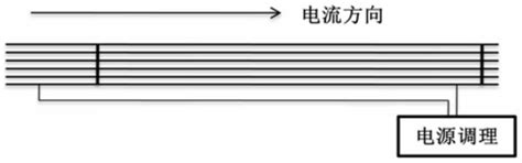 Sensor Power Supply Method And System In Ultra High Voltage Direct Current Transmission System