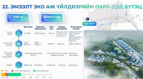 Улаанбаатар мэдээ Малын гаралтай түүхий эдийн үнэ цэнийг нэмэгдүүлэх Эмээлт эко аж үйлдвэрийн