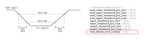 静态时序分析sta基础静态时序分析sta的基础知识01 Csdn博客