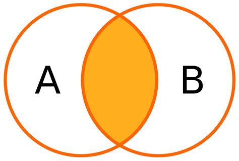 Python ERWEITERTE Datentypen Was Ist Counter Ingo Janssen