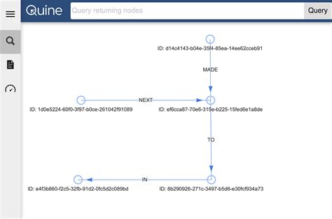 Idfrom The Simple Function Thats Key To Quine Streaming Graph Thatdot