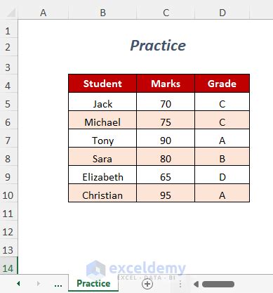 INDEX MATCH Vs VLOOKUP Function Practical Examples