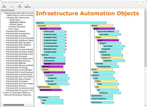 Vba For Catia V5 Catiawidgets2023