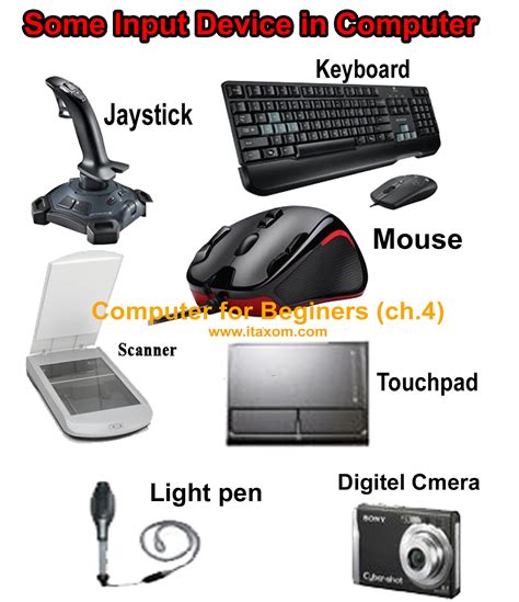 😎 light pen computer input device what are different types of input devices ~ perfect computer