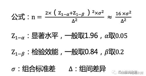 ab test ab实验中实验流量是什么 csdn博客