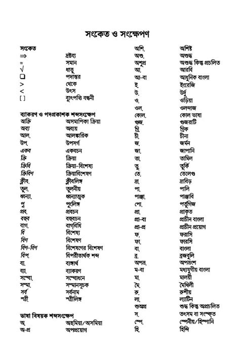 Bangla Academy Bengali To Bengali Dictionary Pdf Dictionary Pdf Books Reading Bengali