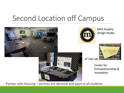 Gonzalez Creating A Digital Makerspace Ppt