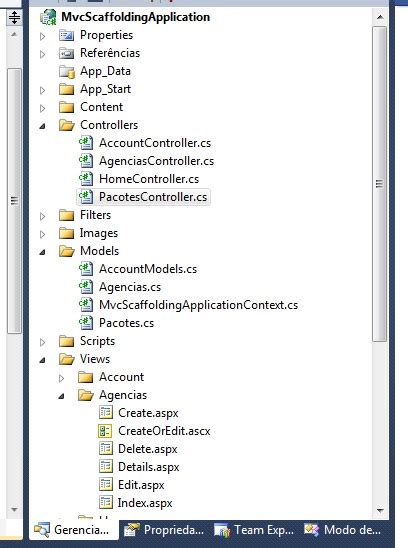 Aspnet Mvc Scaffolding Aprendendo A Usar O Pacote Devmedia