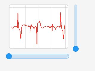 App Library Lvgl Docs Widgets Chart Lv Chart Robot Jp Wiki