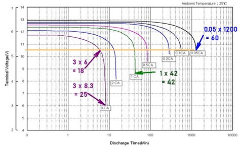 Design A Turing Machine For Binary Addition Computer Science Stack