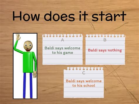 Baldis Basics In Education And Learning Questions Qüestionari
