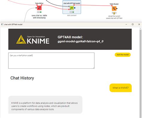 Gpt4all Error Loading Model Access Violation Knime Analytics