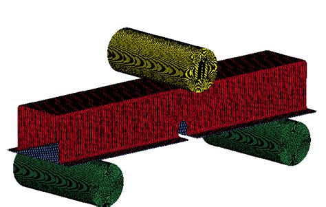 Finite Element Model Of The Validation Test Download Scientific Diagram