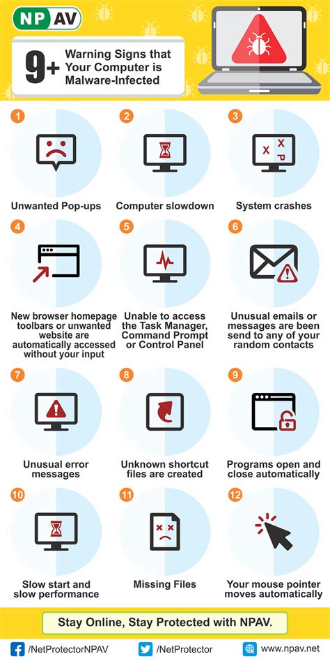 9 Warning Signs That Your Computer Is Malware Infected