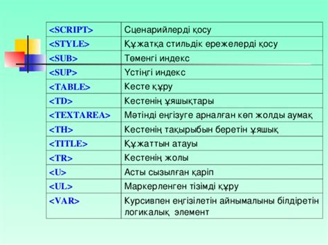 Html тілінің көмегімен Web парақтарды құру информатика презентации