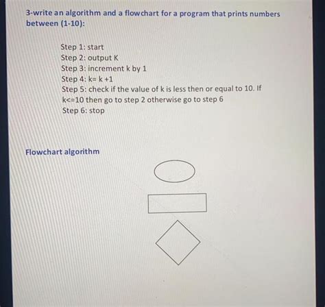 Solved Write An Algorithm And A Flowchart For A Program Chegg