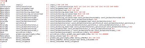 Tensorflow2ncnn Cannot Convert Batchnormalization Layer · Issue 413 · Tencentncnn · Github