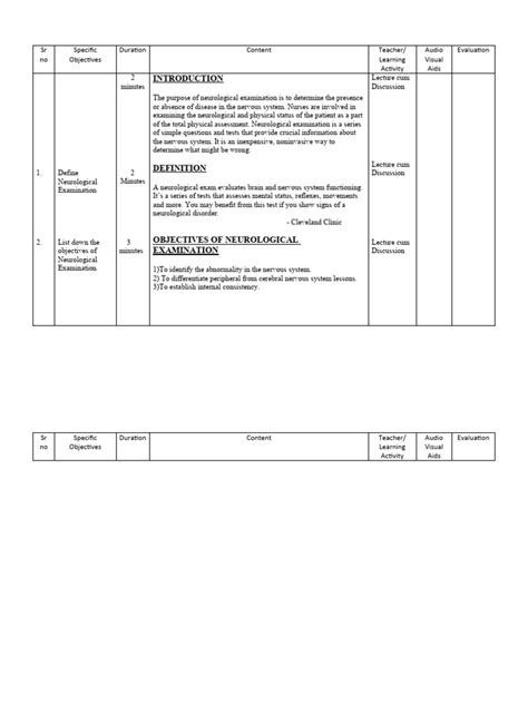 Neurological Examination Pdf Neurological Disorders Physical Examination