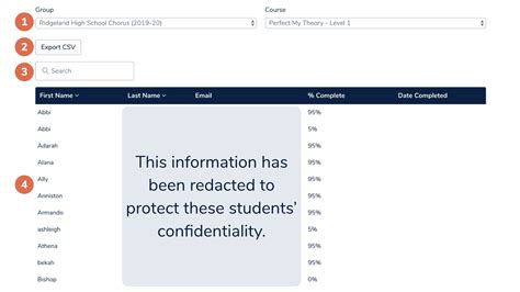 Course Progress Report PerfectMyMusic