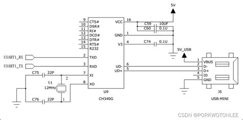 第12课【dma 直接数据访问】直接数据访问 效率 数据总线冲突 通道 仲裁器dma直接内存访问实现 Csdn博客