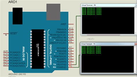 Code Bloges Serial Uart Communication In Arduino