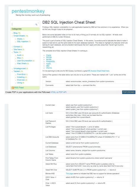 Db2 Sql Injection Cheat Sheet Pdf Sql Ibm Db2 Db2 Sql Injection Cheat Sheet Pdf Sql Ibm Db2