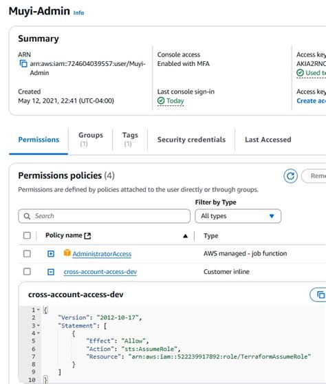 Cross Account Parameter Sharing In Aws With Ram Using Terraform A Practical Guide Dev Community