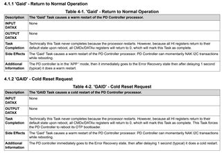 TPS TPS Configuration By Host MCU Without Connecting EEPROM Power Management Forum