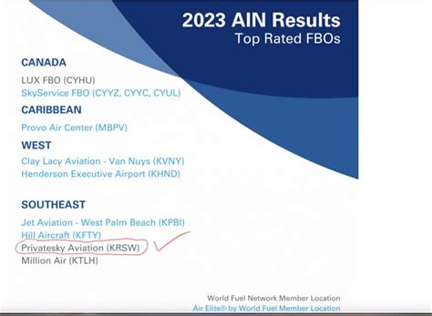 vincent m wolanin on linkedin another award for privatesky® aviation