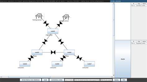 GitHub Awcator JICCNS Java Information Centric Cache Network Simulator