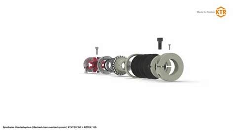Mild Steel Syntex With Shaft Coupling Rotex Gs For Structure Pipe Size 1 2 Inch At Best Price