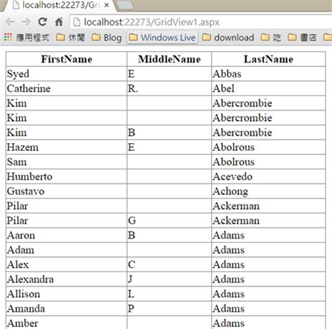 ASP NET WebForm To MVC Tips 資料列表 No 點部落