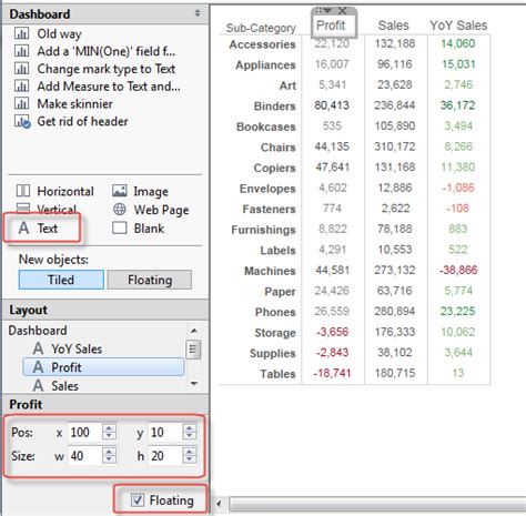 Cell Level Formatting In Tableau The Don Data